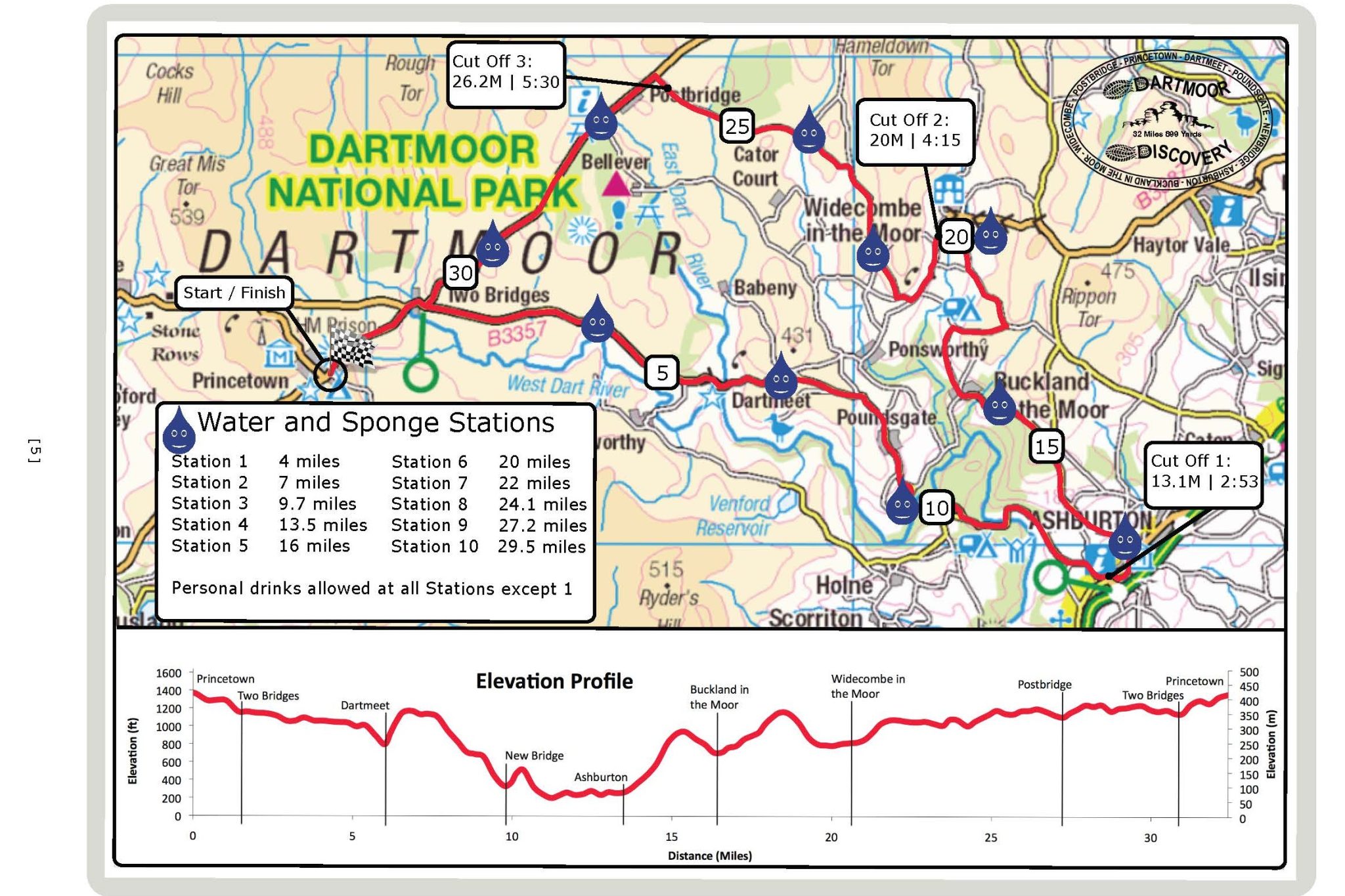 Dartmoor Discovery 2025 Ultra Marathon Road Race – Ashburton Town Council